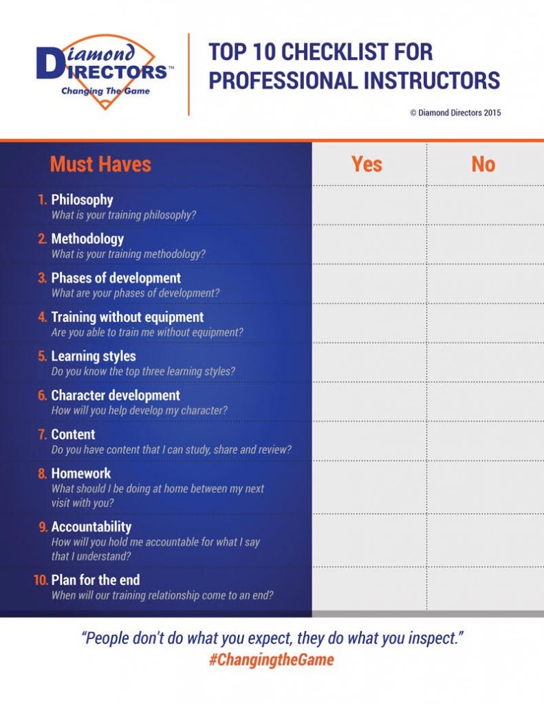 Ignorance Vs Intelligence Do You Know The Difference